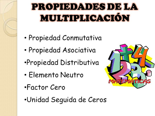 PROPIEDADES DE LA MULTIPLICACIÓN: ACTIVIDADES PARA LEER