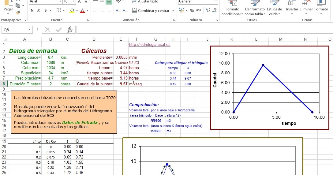 PLANTILLAS EXCEL PARA INGENIEROS CIVILES: PLANTILLA EXCEL PARA ...