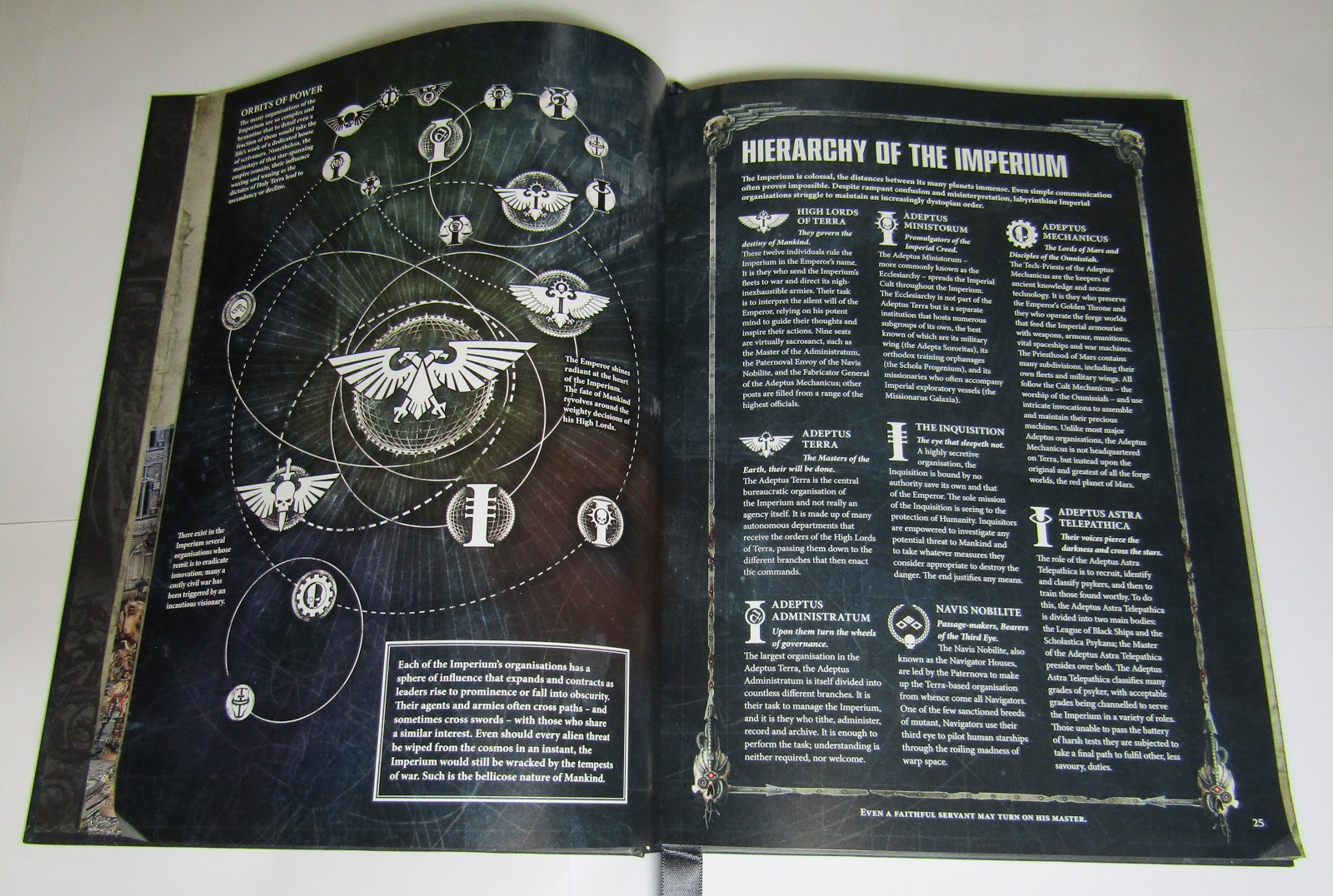 GMorts Chaotica: Unboxing Warhammer 40K - Dark Imperium