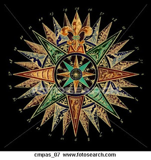 FROM THE HEART WITH GINI RIFKIN: THE ORIGIN OF THE COMPASS ROSE