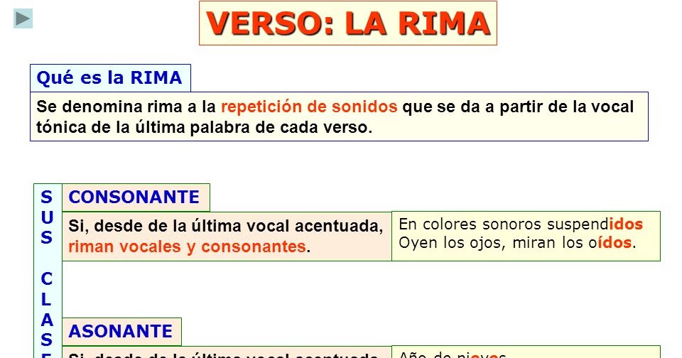 ANIMANDO LA LENGUA :P: LA RIMA