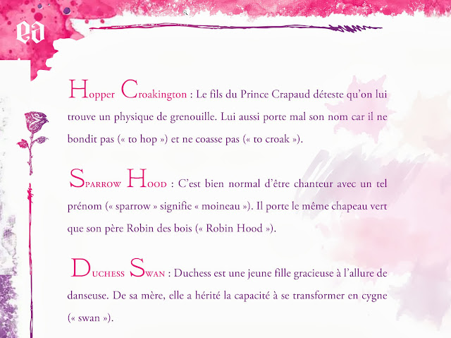 Ever After Blog: Revisando personajes