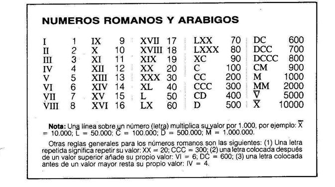 mi blog de CCSS: febrero 2016