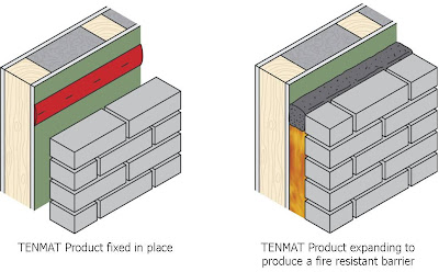 Tenmat: Passive Fire Protection
