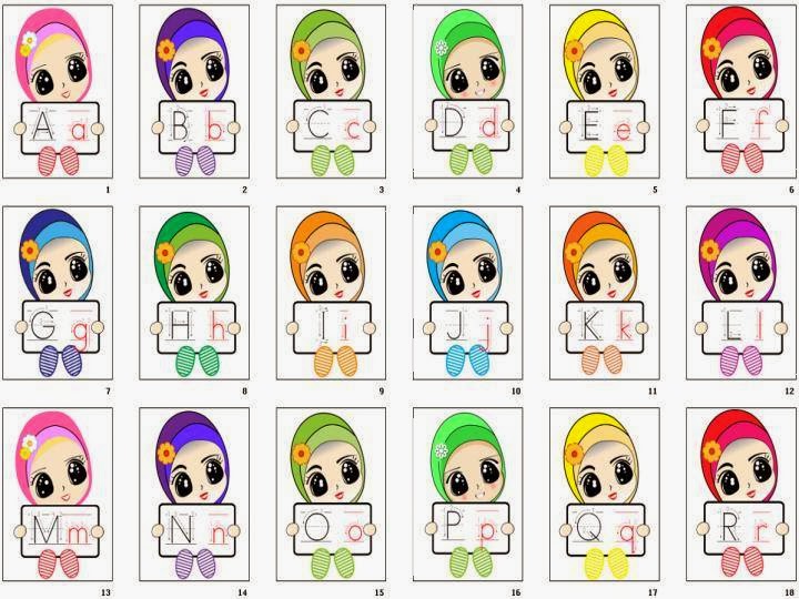 Cara Tulis abc | i-Cikgu | Bahan Bantu Mengajar