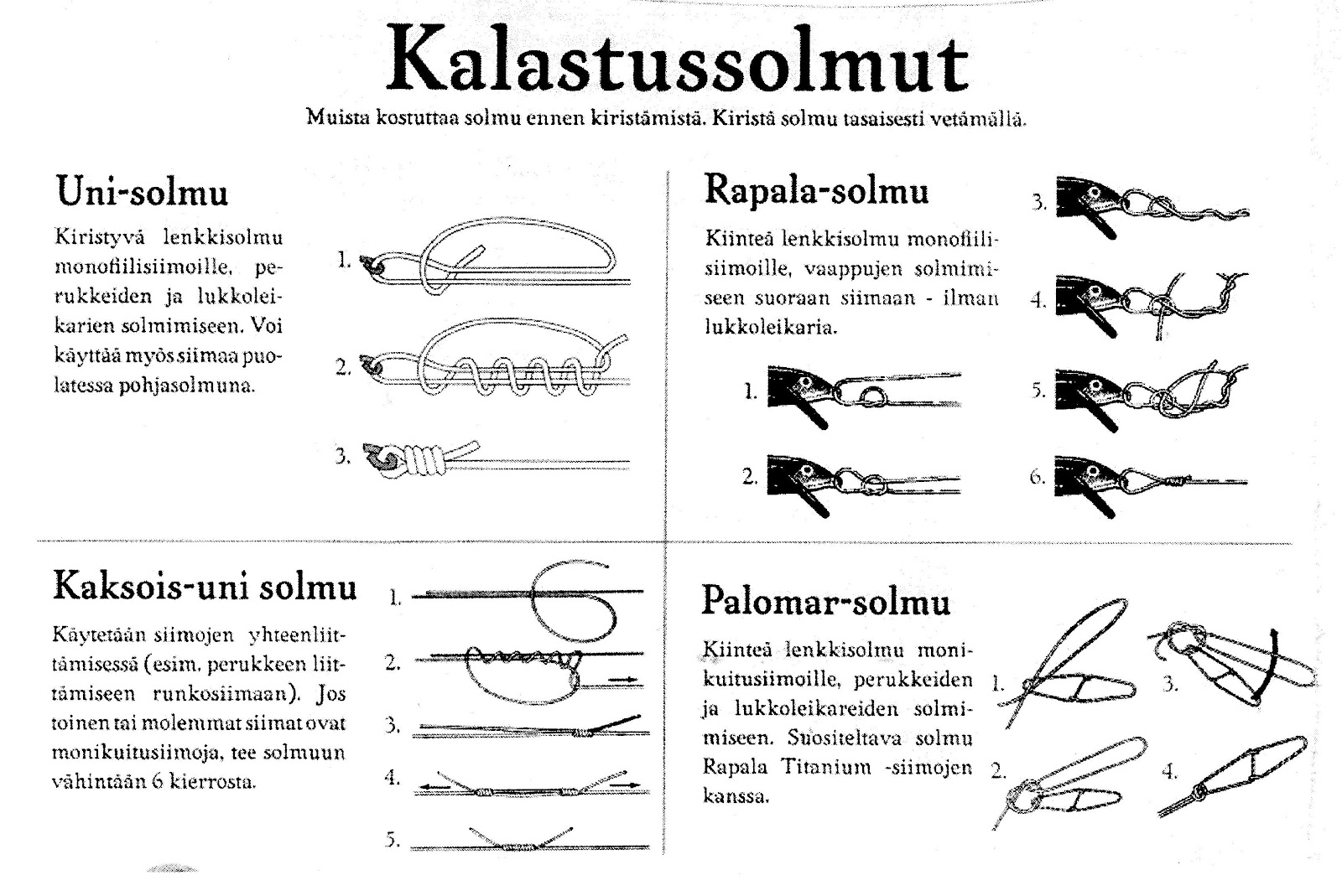 Kalastus: Kalastussolmut (päivitetty 19.8.2012)