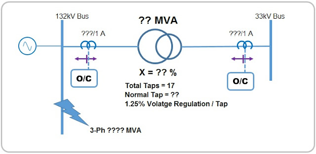 Electrical Friend: RF4:- Settings for Transformer Over Current Relay