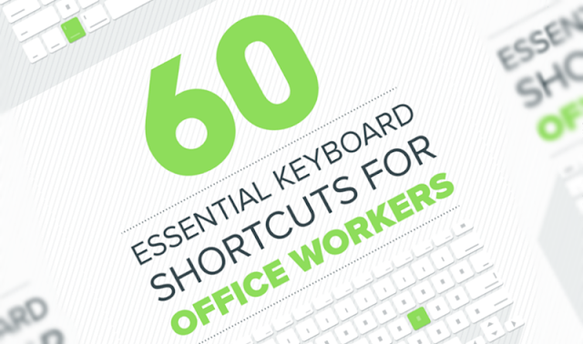 Get Organized: 60 Essential Keyboard Shortcuts for Office Workers ...