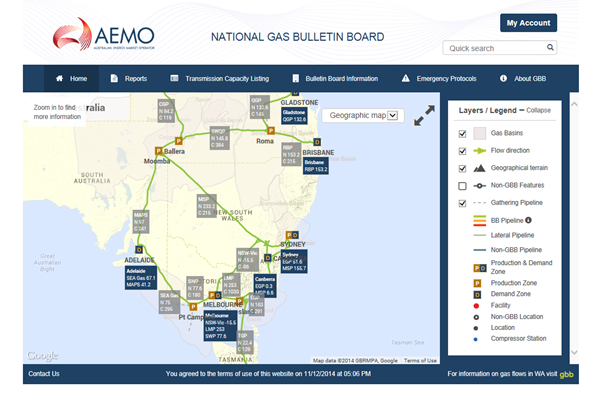 The official blog of the National Gas Forecasting Report