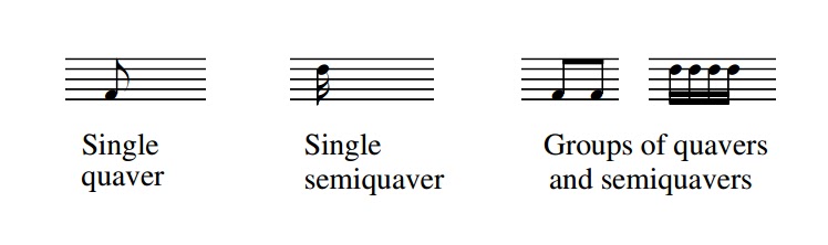 MusicOnlineUK: Lesson 1.4 - Beaming Notes