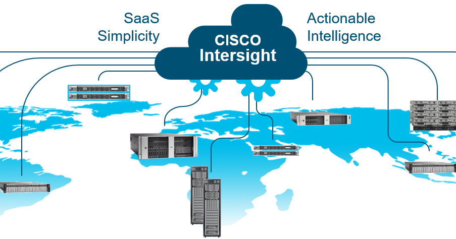 Cisco Intersight – A Transformative Evolution | Cisco Central