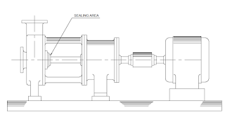 Piping Engineering : Piping layout: Pump Piping And Location