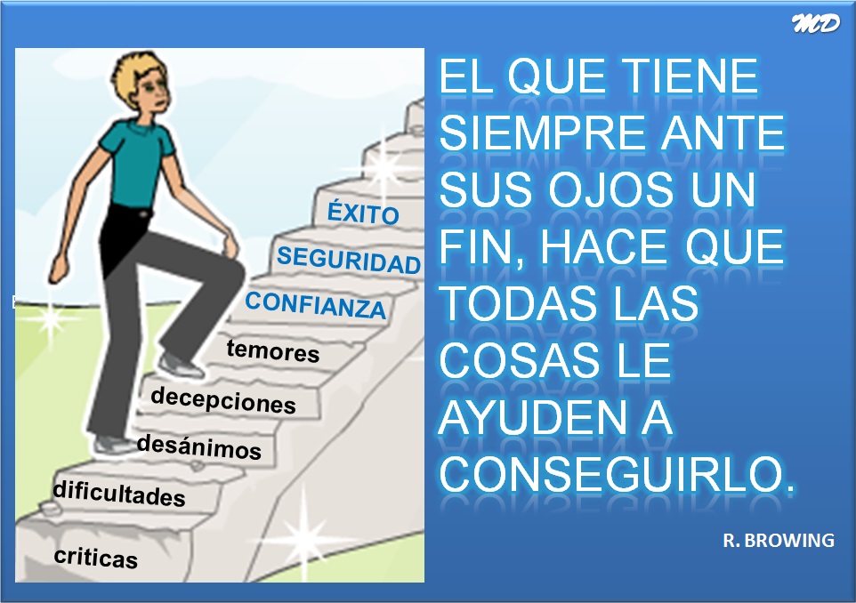 blog de superación : superacion