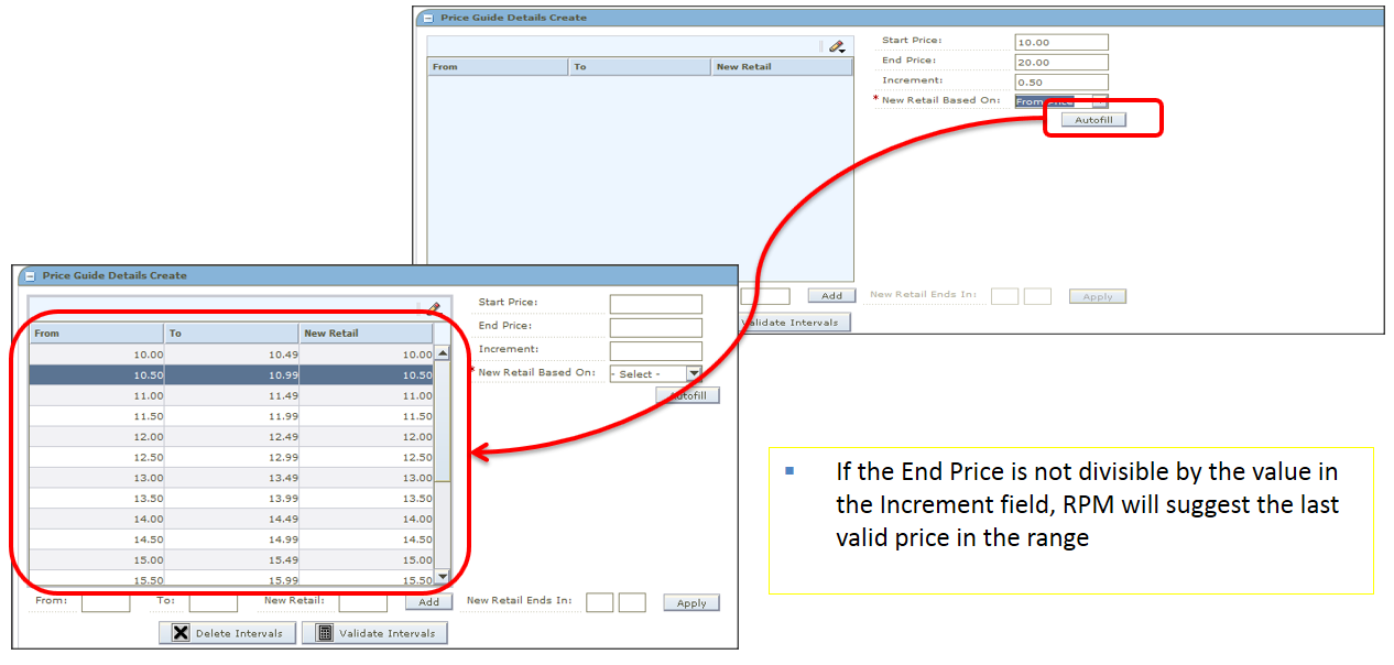 Complete Oracle Retail Tutorials and Training Materials by Nagesh Mishra
