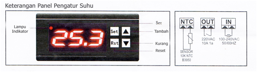 Penggunaan Modul Thermostat Digital 220 Volt - perbaikan alat elektronik