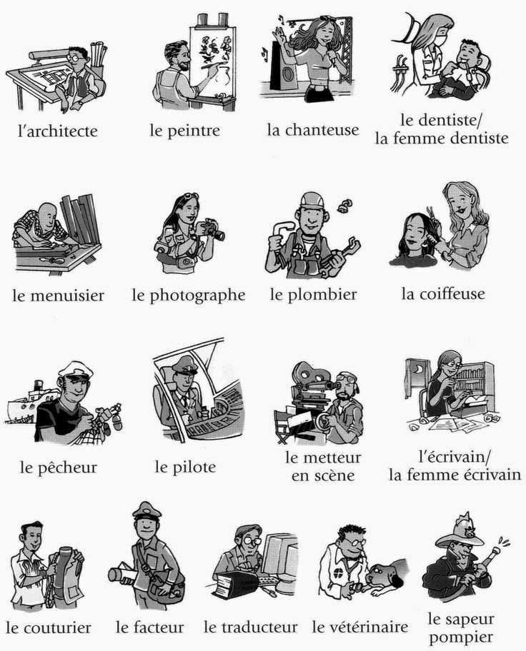 Francés en la UPP: Les professions- vocabulaire