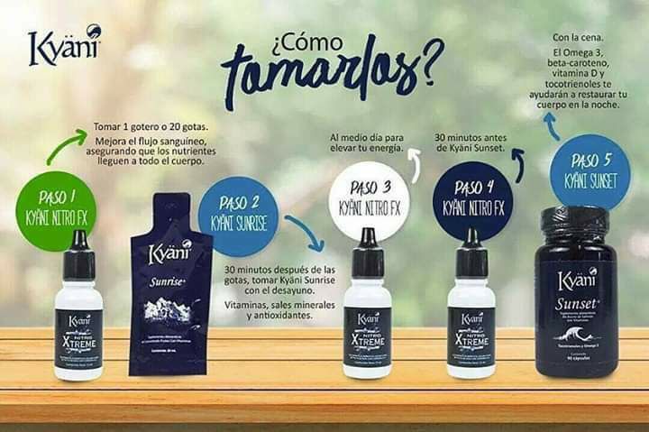 abril 2019 | KYANI PERU