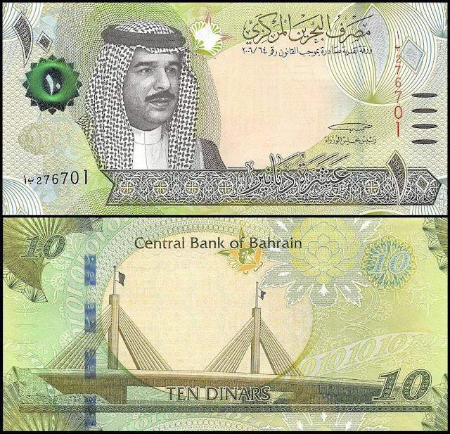 10 Negara Dengan Nilai Matawang Tertinggi Di Dunia 2018