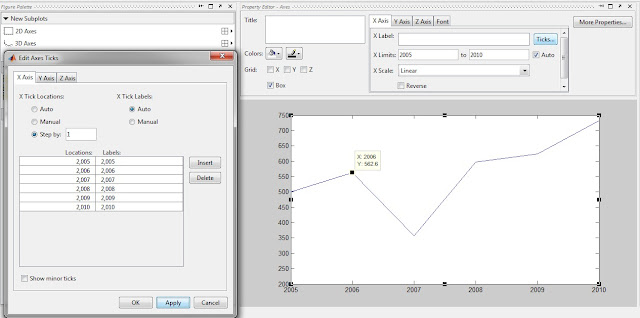 Electroposium: PLOTTING 2-D GRAPHS USING MATLAB