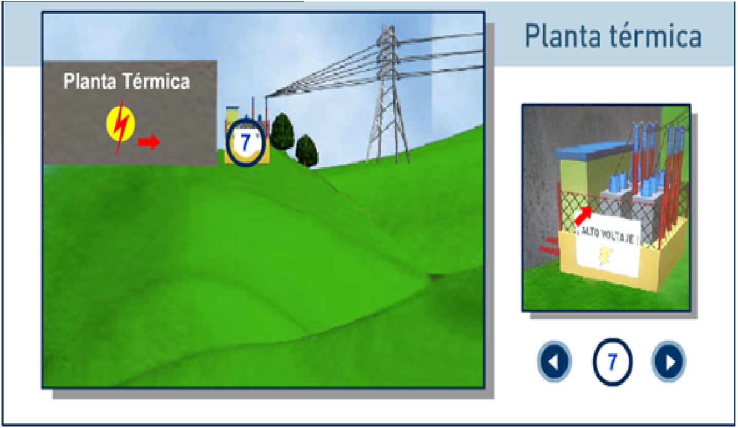 Fluidos y Termodinamica: PLANTA TÉRMICA