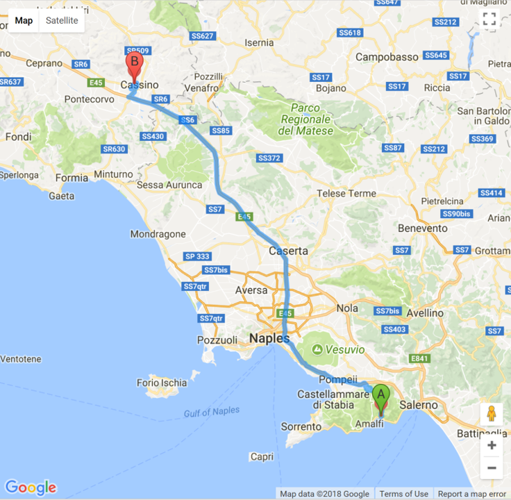 Hodentek: Visit to the Monte Cassino Monastery and travel to Rome