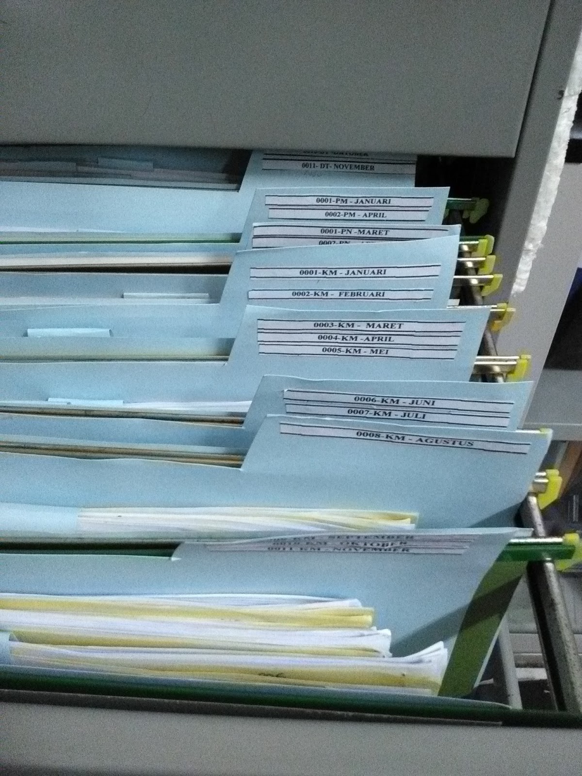 KEMILAU MUTIARA: PEMBERKASAN ARSIP AKTIF