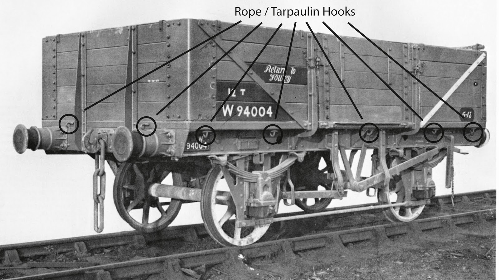 Grogley Junction: Are tarpaulin ropes worth the effort?