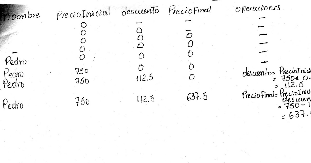 Pruebas de escritorio de los ejemplos y PSeInt