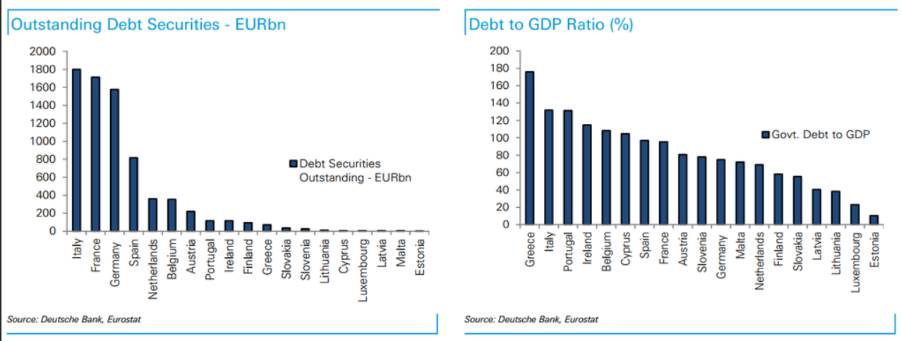 MoreLiver's Daily: 9th Mar - Charts