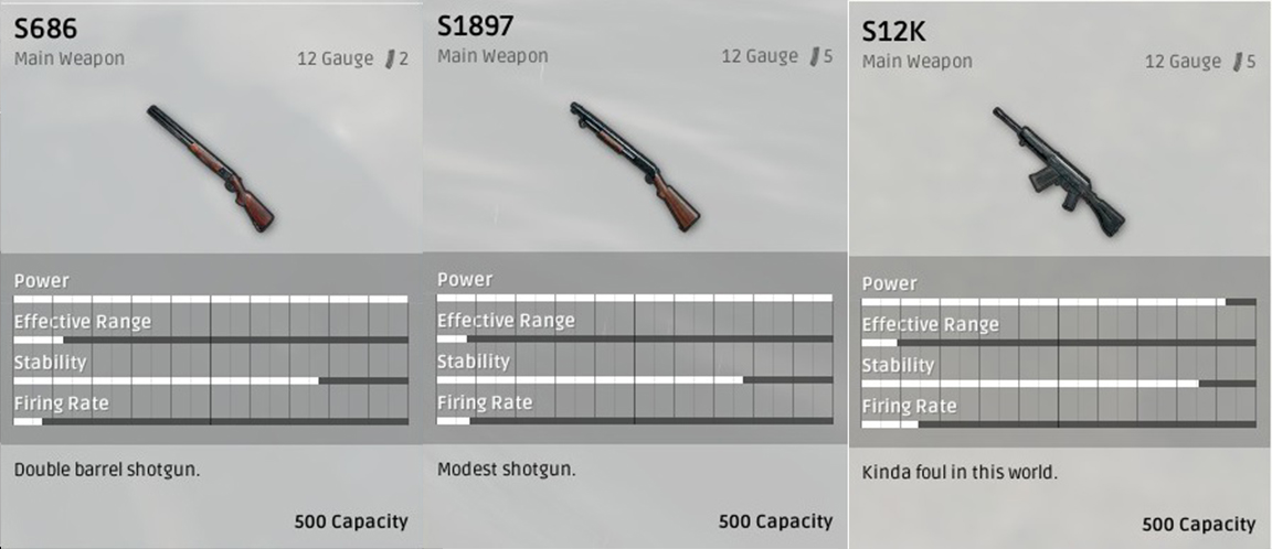 The Untold Story of Erangel Map in PUBG Mobile | Weapons | Vehicles | Loots