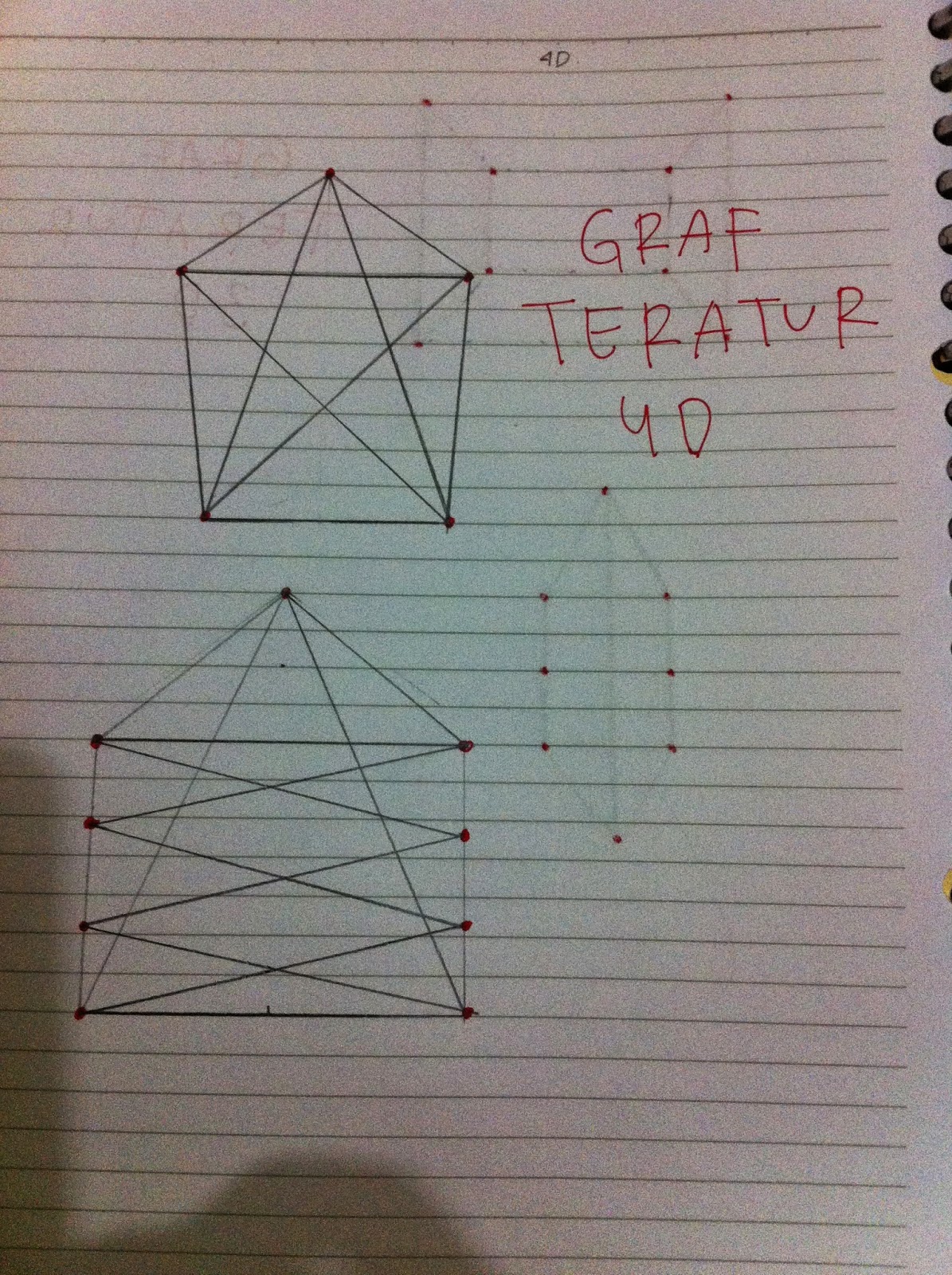 SOFT SKILL: Graf Teratur