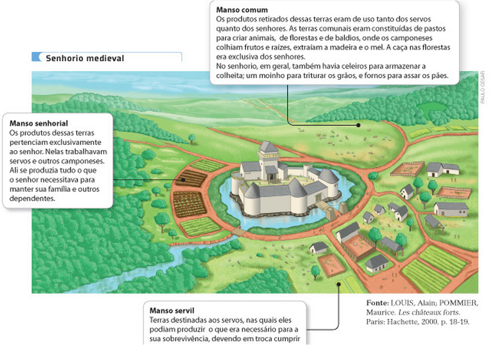 História de Mestre - A História é mestra da vida!!: HISTÓRIA ANTIGA