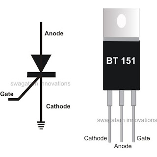Silicon Controlled Rectifier (SCR) - Electrical Engineers Guide