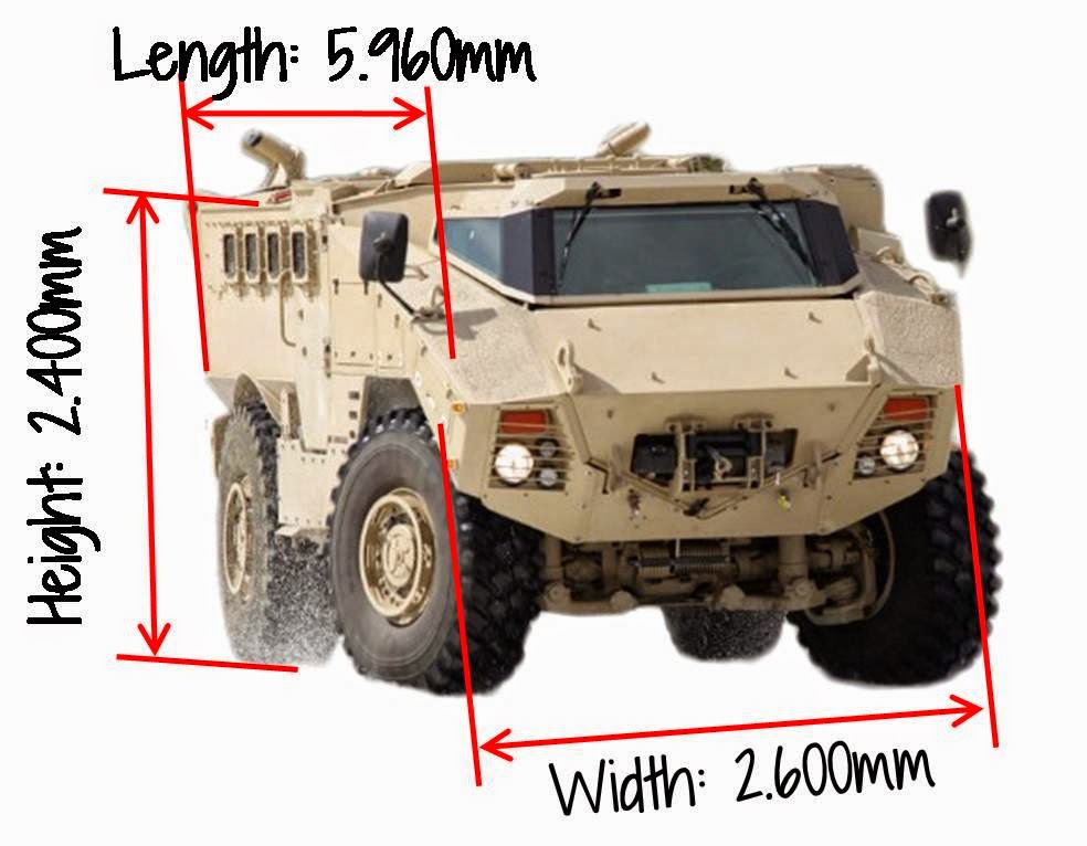 WARFARE TECHNOLOGY: RG35MIV BAE