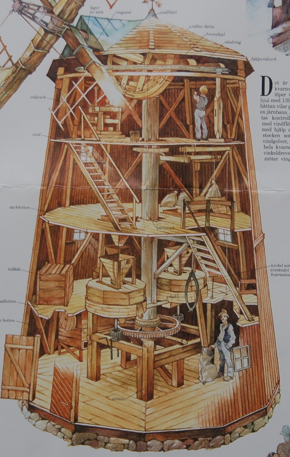 Vallentunaskrönor och berättelser om sånt som hänt: Väsby kvarn