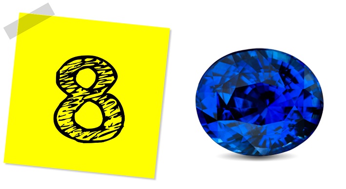 Fadic Number and Gemstone : Numerology To Select Your Lucky Gemstones ...