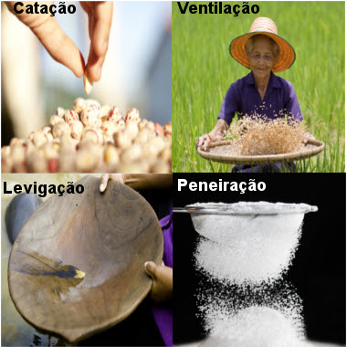 Soluções para Química: Separação de Misturas
