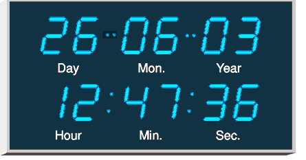 Formato de fechas en Java con DateFormat