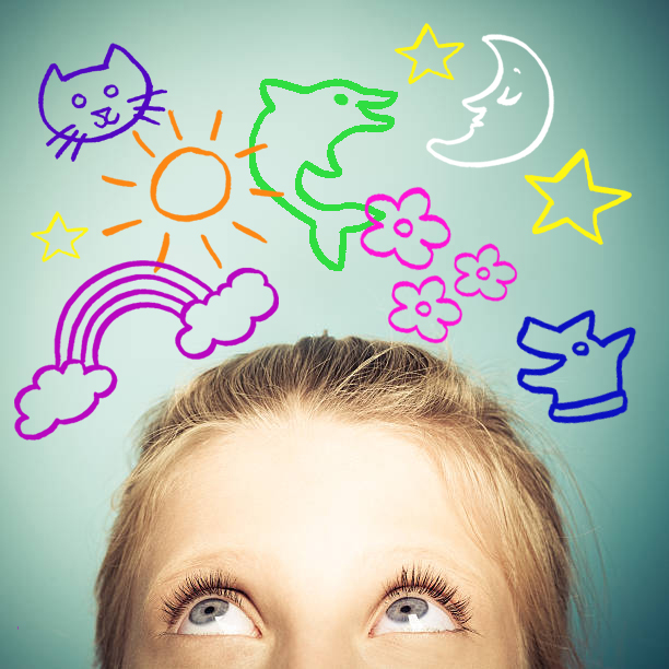 What's the Use of Imagination?