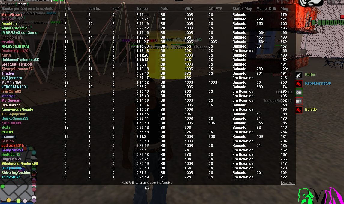 dezembro 2015 ~ B.V.M MODS MTA