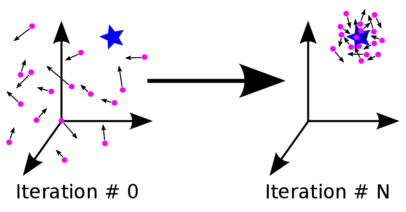 Wireless Technology: A PhD Engineer's Random Thoughts: An Introduction ...