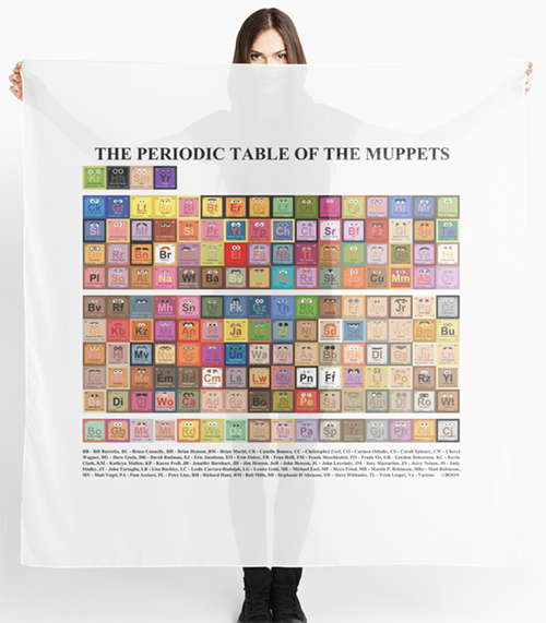 Linda Davick: The Periodic Table of the Muppets