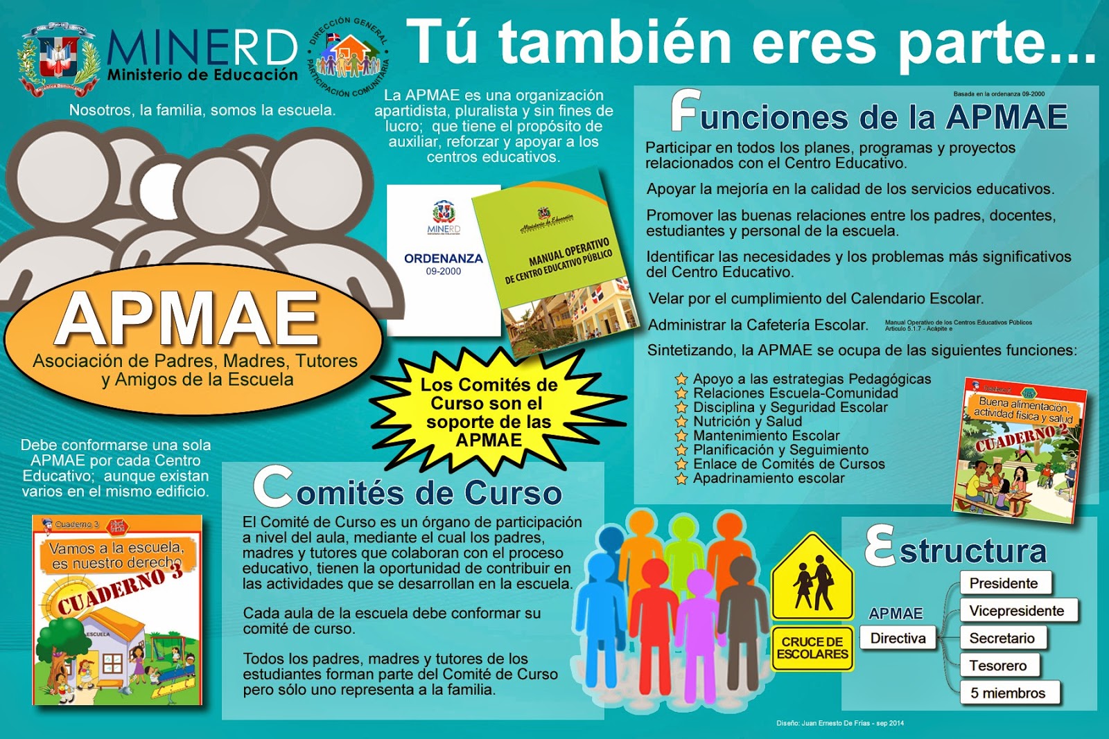 APMAE acción: Las APMAE