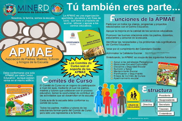 APMAE acción: Las APMAE