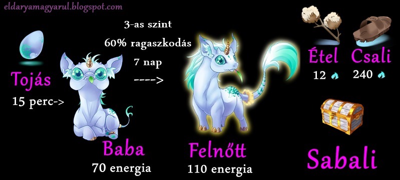 Eldarya Segítségek: Sabali