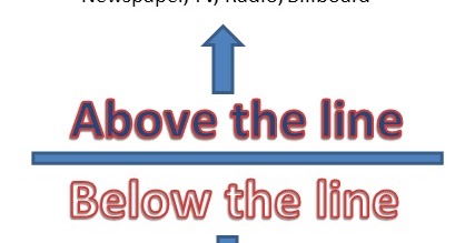 ATL and BTL Advertising