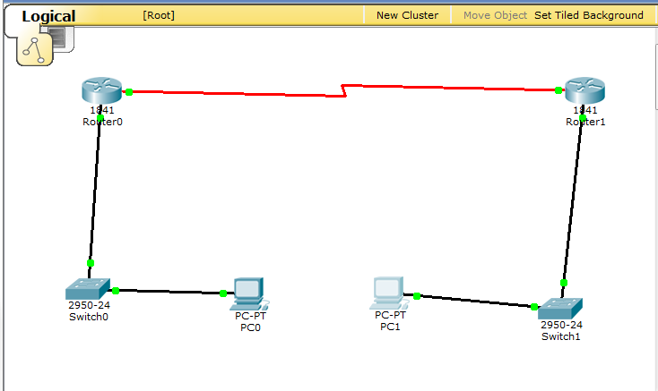 Equipo 1 "Diseña Redes Lan": Practica 7 Cisco Packet Tracer