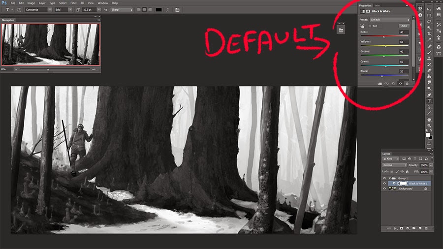 My Journey: Photoshop Trick for managing values