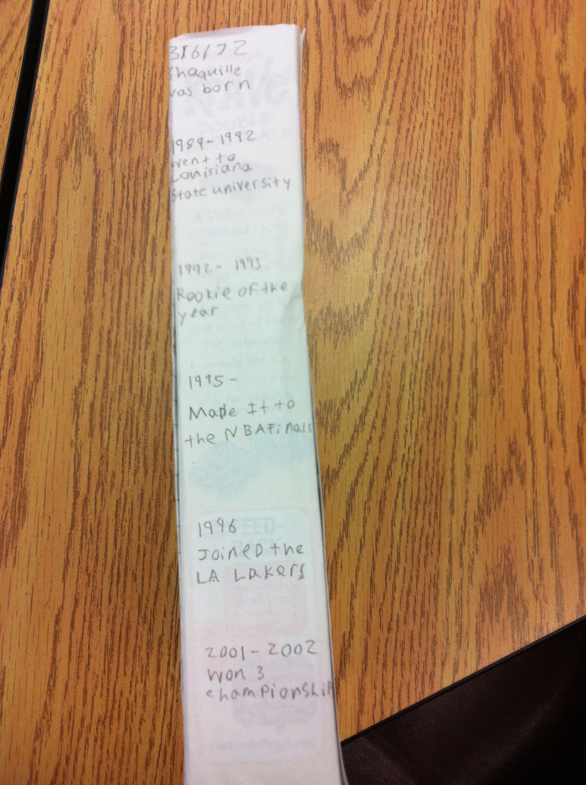 Simply Elementary Biography Cereal Box Project simply-elementary-biography-cereal-box-project