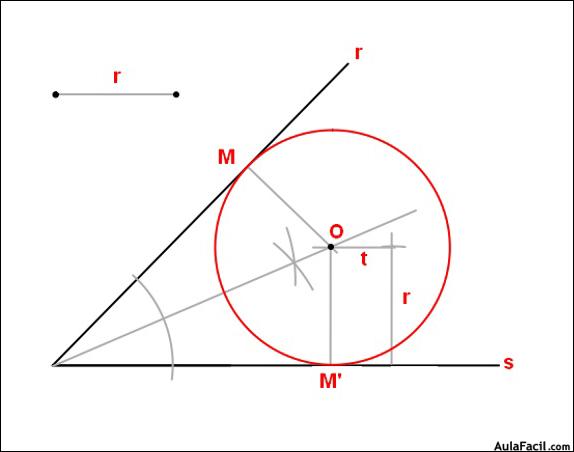 Visual Arts Blog : TANGENCIES